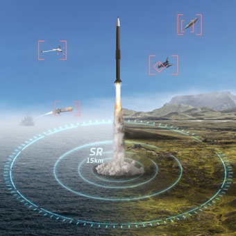 Integrated Air Defense System: BARAK MX System by IAI
